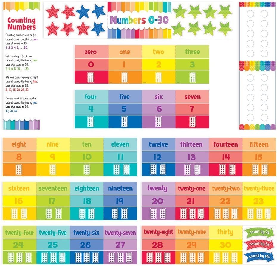 creative Teaching Press Painted palette numeri 0 – 30 mini Bulletin ...
