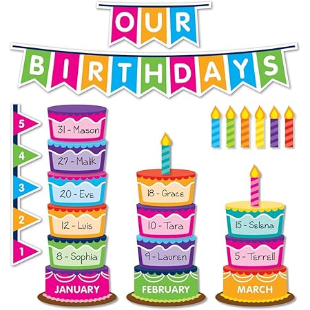 Amazon.com : Confetti Happy Birthday Mini Bulletin Board Let's ...