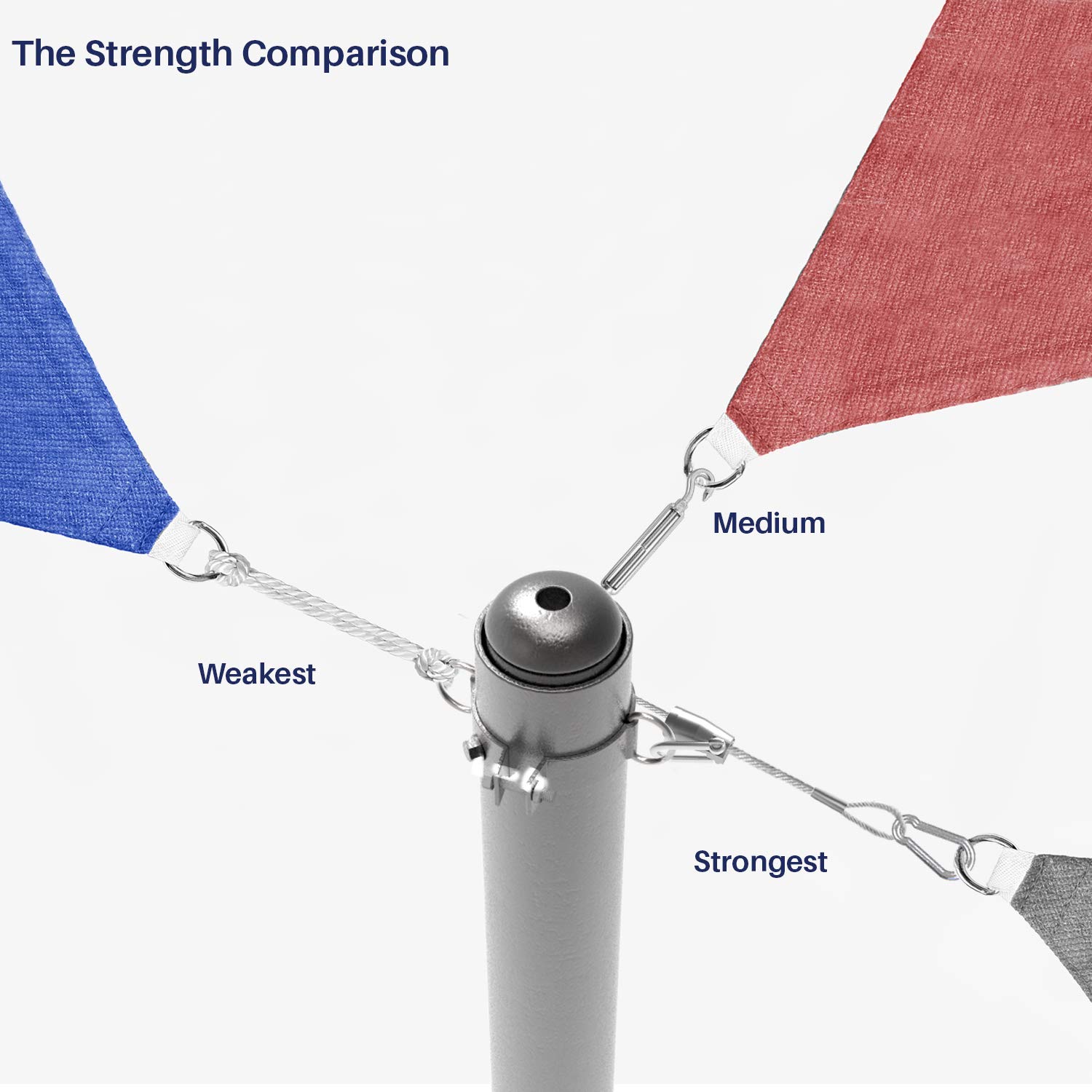 Snapklik.com : Sunrise 6ft One-Way Wire Lock Wire Cable And Sail Kits ...