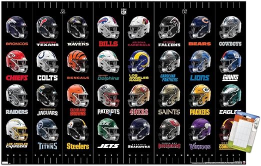Amazon.com: NFL League - Helmets 24 Wall Poster, 34L" x 22.4W", Premium ...