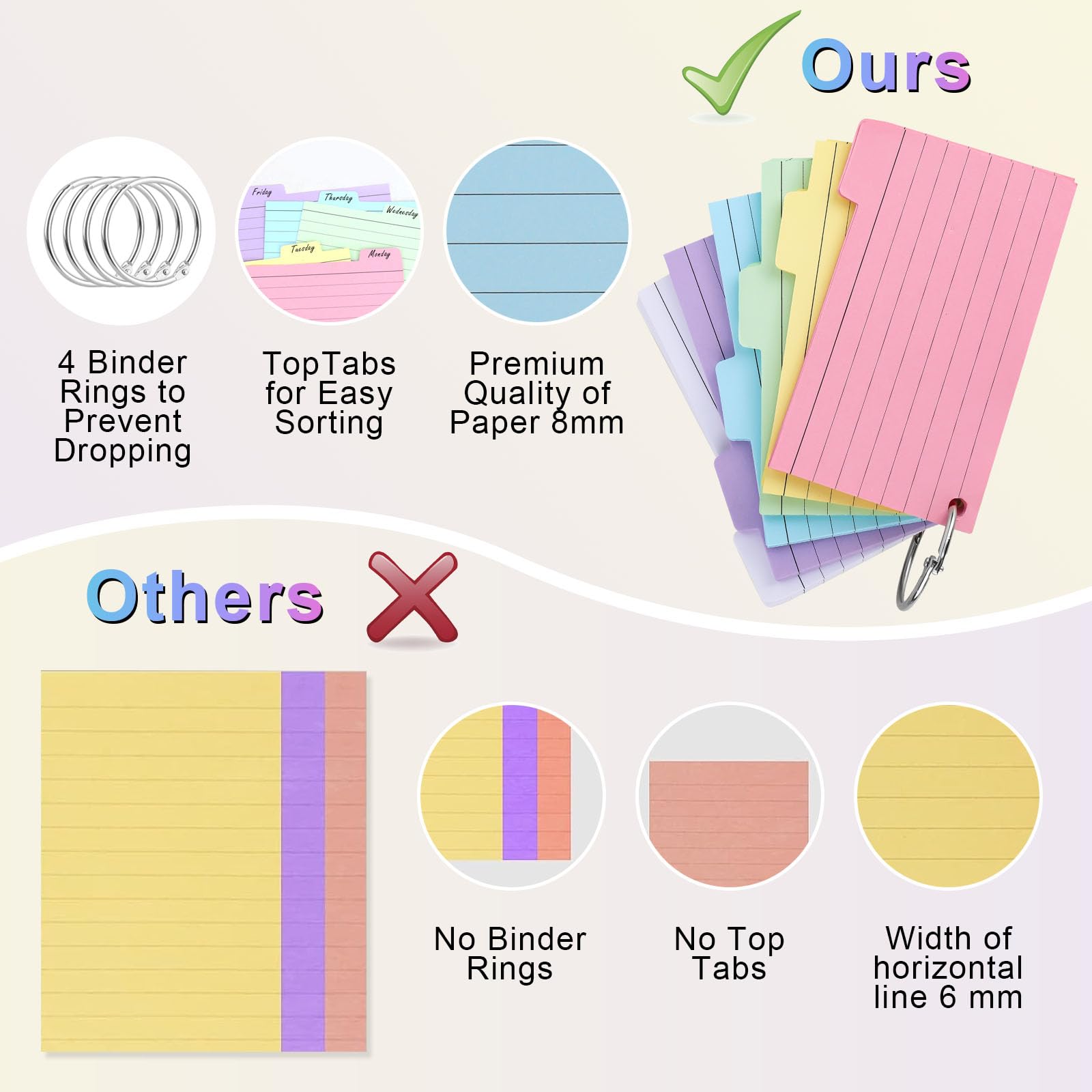 XTDMJ 300PCS A7 Ruled Index Cards, 3×5 Inches Revision Cards with 3 ...