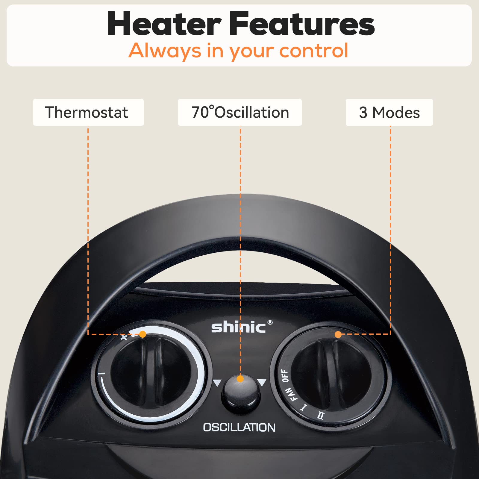 Snapklik.com : Shinic Space Heater,Safe And Quiet PTC Ceramic Heater ...