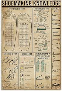 Amazon.com : JIUFOTK Shoemaking Knowledge Metal Tin Sign Shoemaker ...