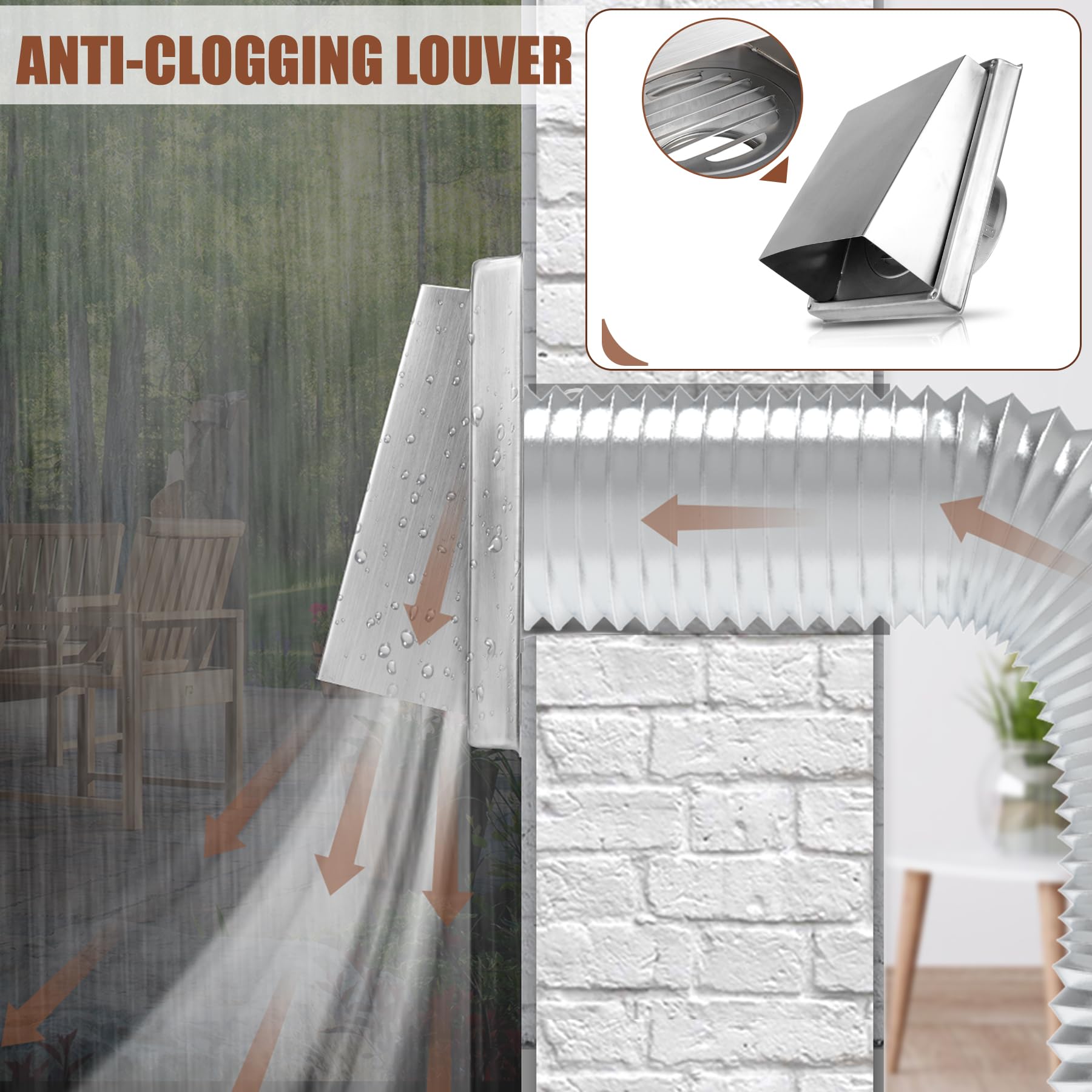 Dryer Exhaust Vent Covers Exterior Today's Technology And You