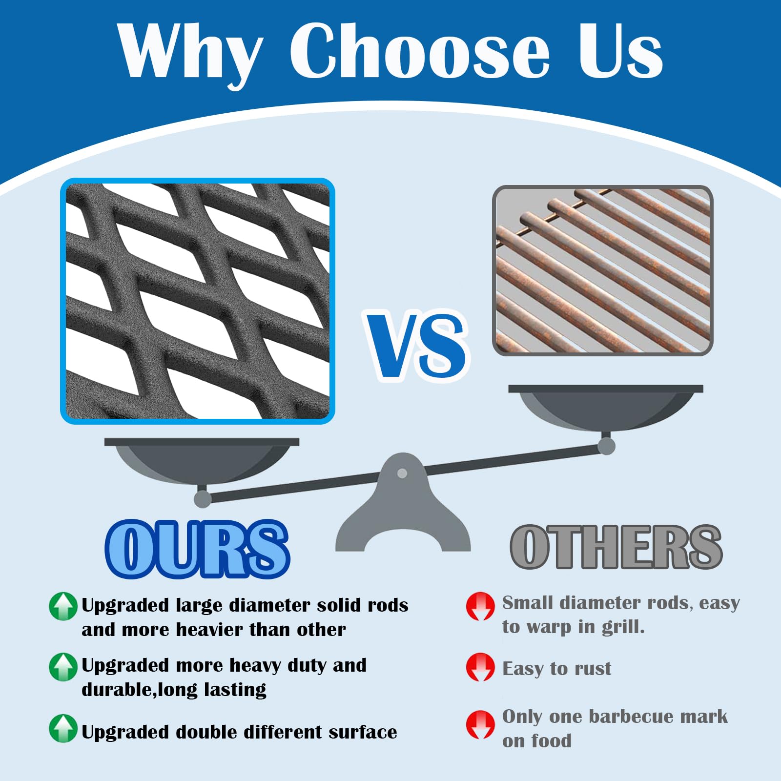 Snapklik.com : Prismatic Grate For Pit Boss Series 820 850 Grill Parts ...