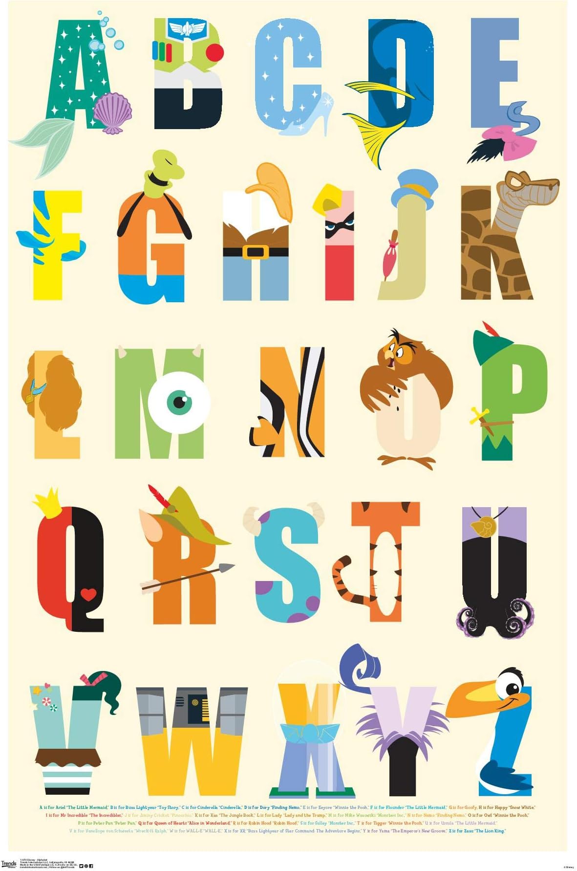 Amazon.com: Trends International Disney Characters as the Alphabet Wall ...