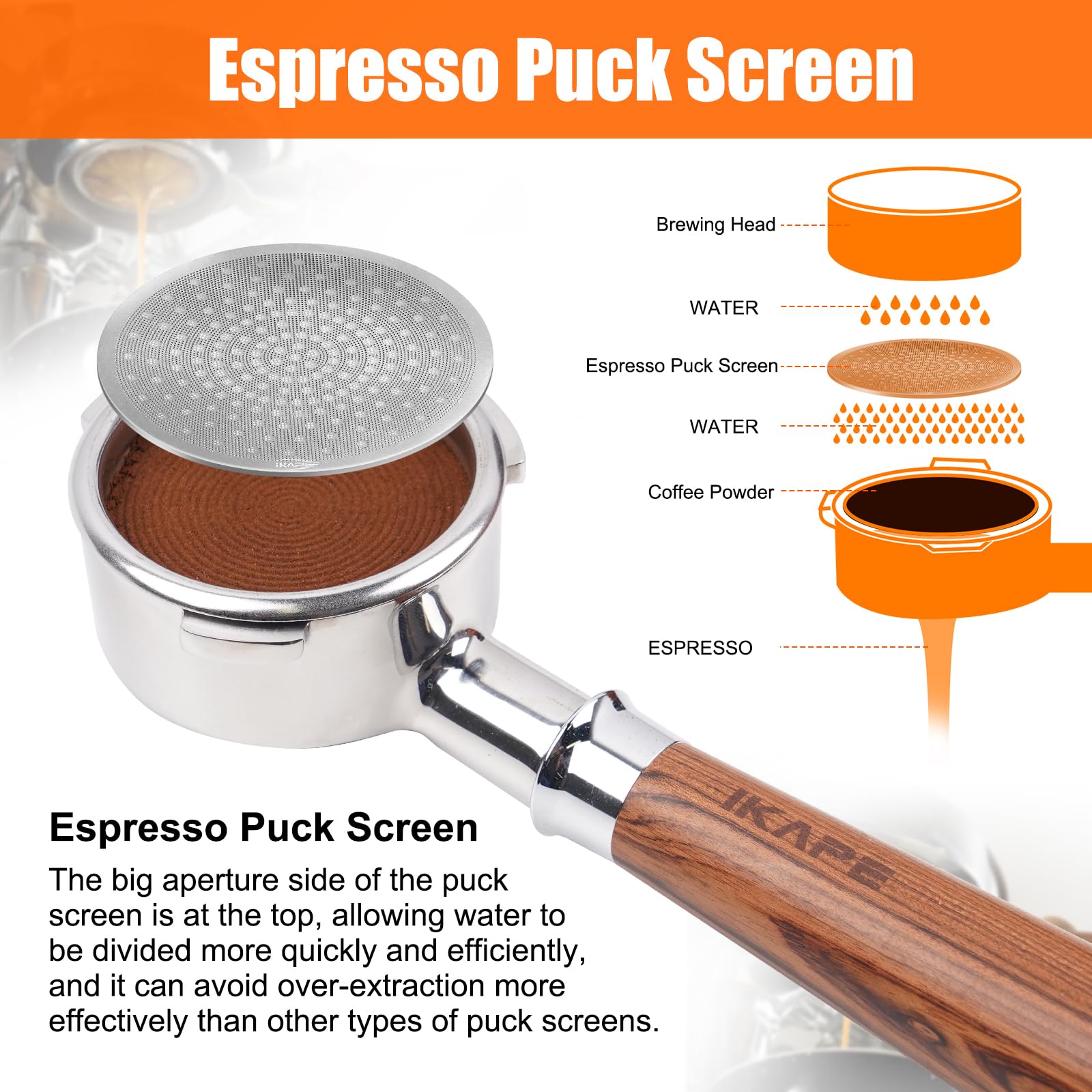 Snapklik.com : 51mm Espresso Puck Screen, 0.8mm Thickness, Reusable ...