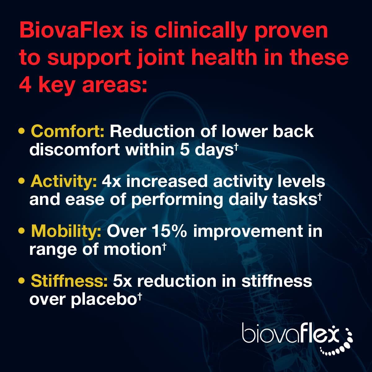 Aurora Nutrascience, exoFlex Joint Support Supplement, 10 fl oz in ...