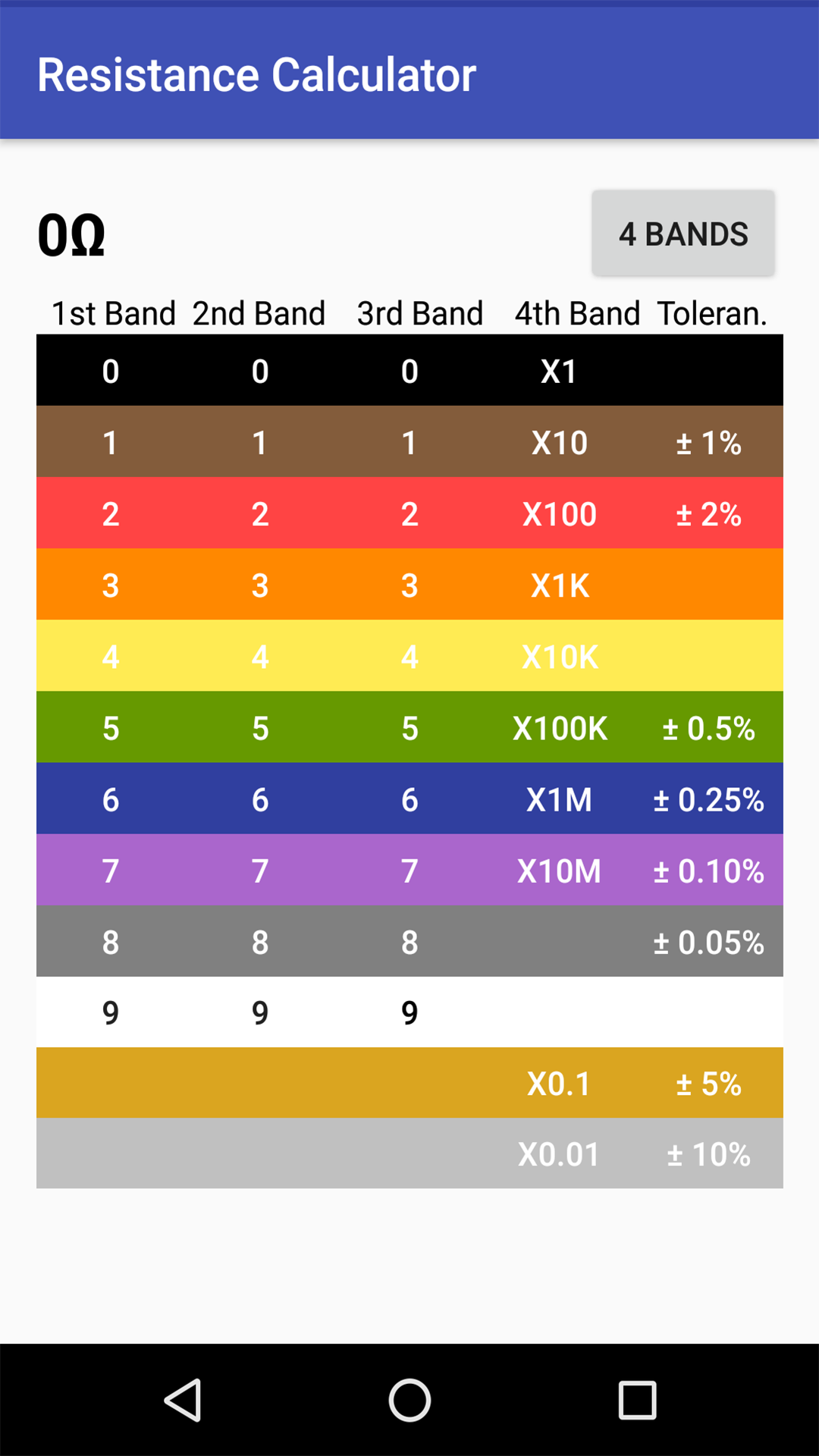 Resistor Value Calculator - App on Amazon Appstore