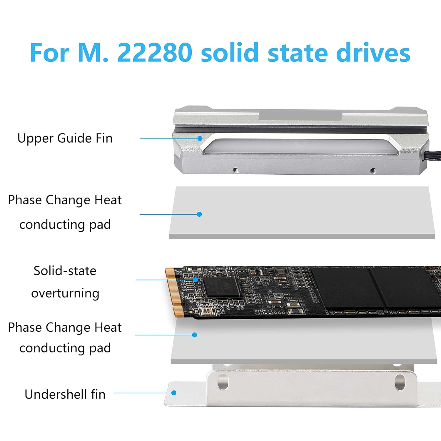 ARGB M.2 Heatsink Cooler M.2 SSD Solid State Disk Radiator 5V 3Pin ARGB ...