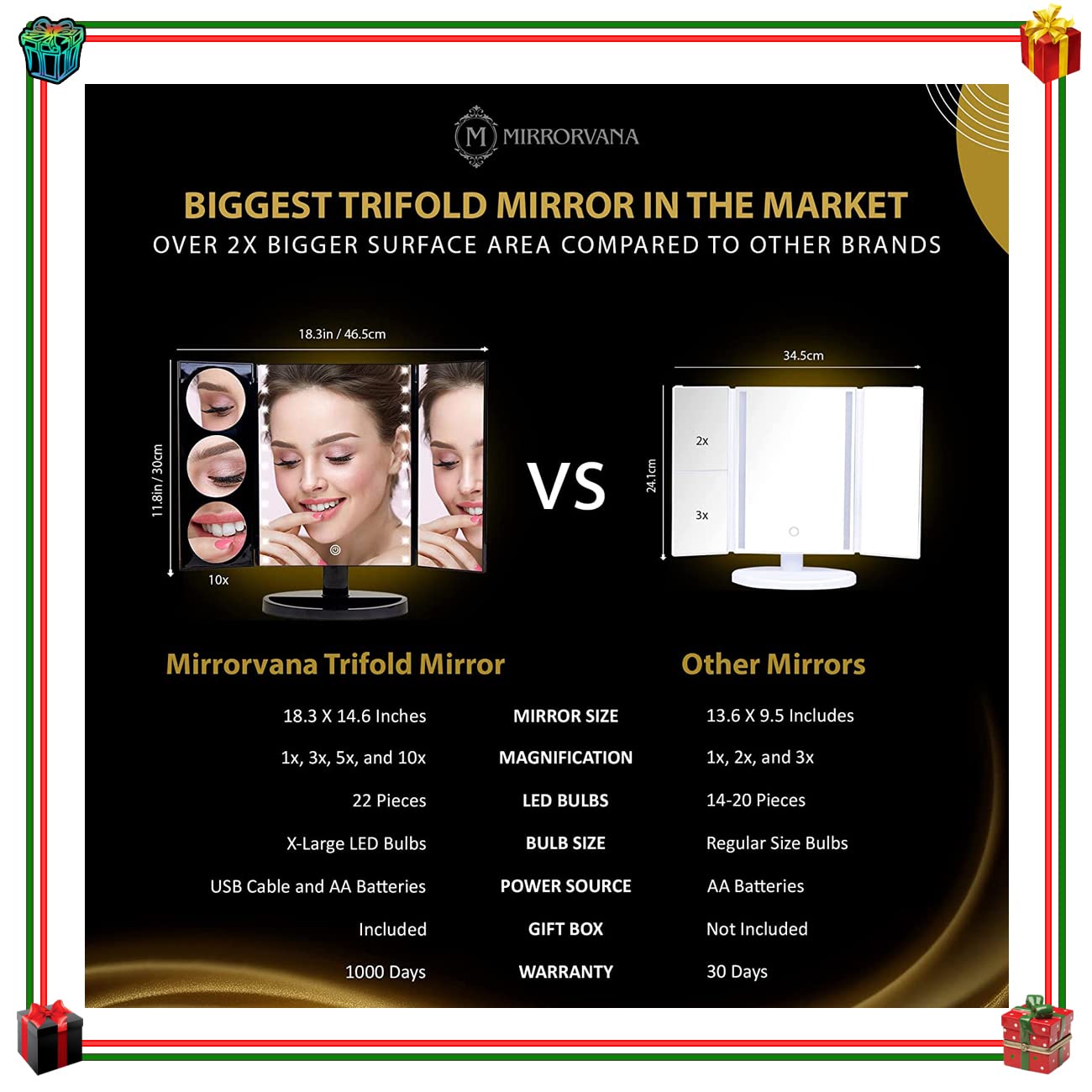 MIRRORVANA X-Large Light Up Makeup Mirror with 22 LEDs, 10X/5X/3X/1X ...