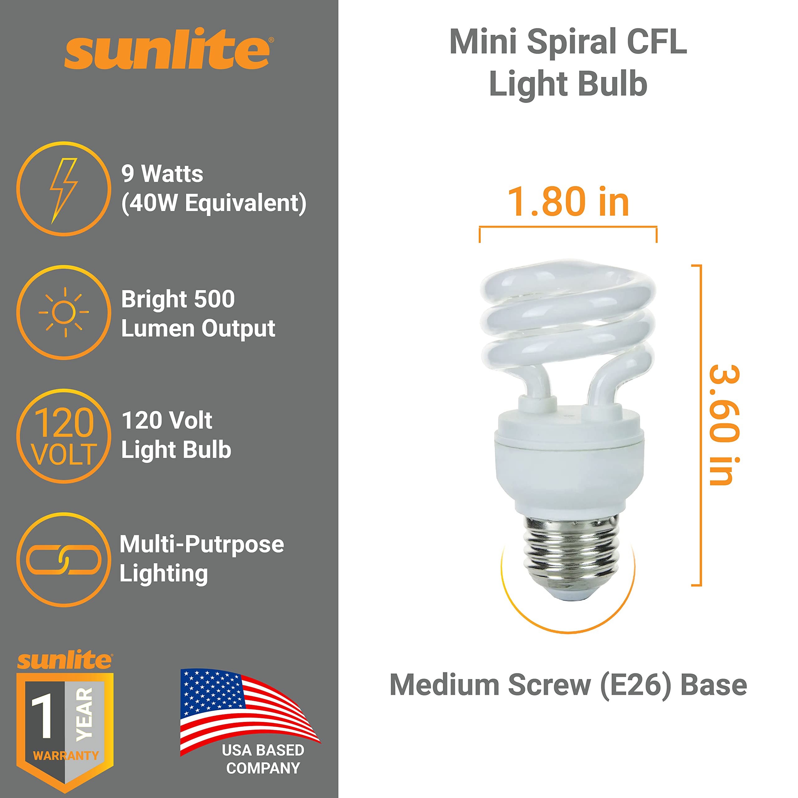 Cfl Watt Equivalent Chart Lumens Calculator: How Many Lumens Do I Need