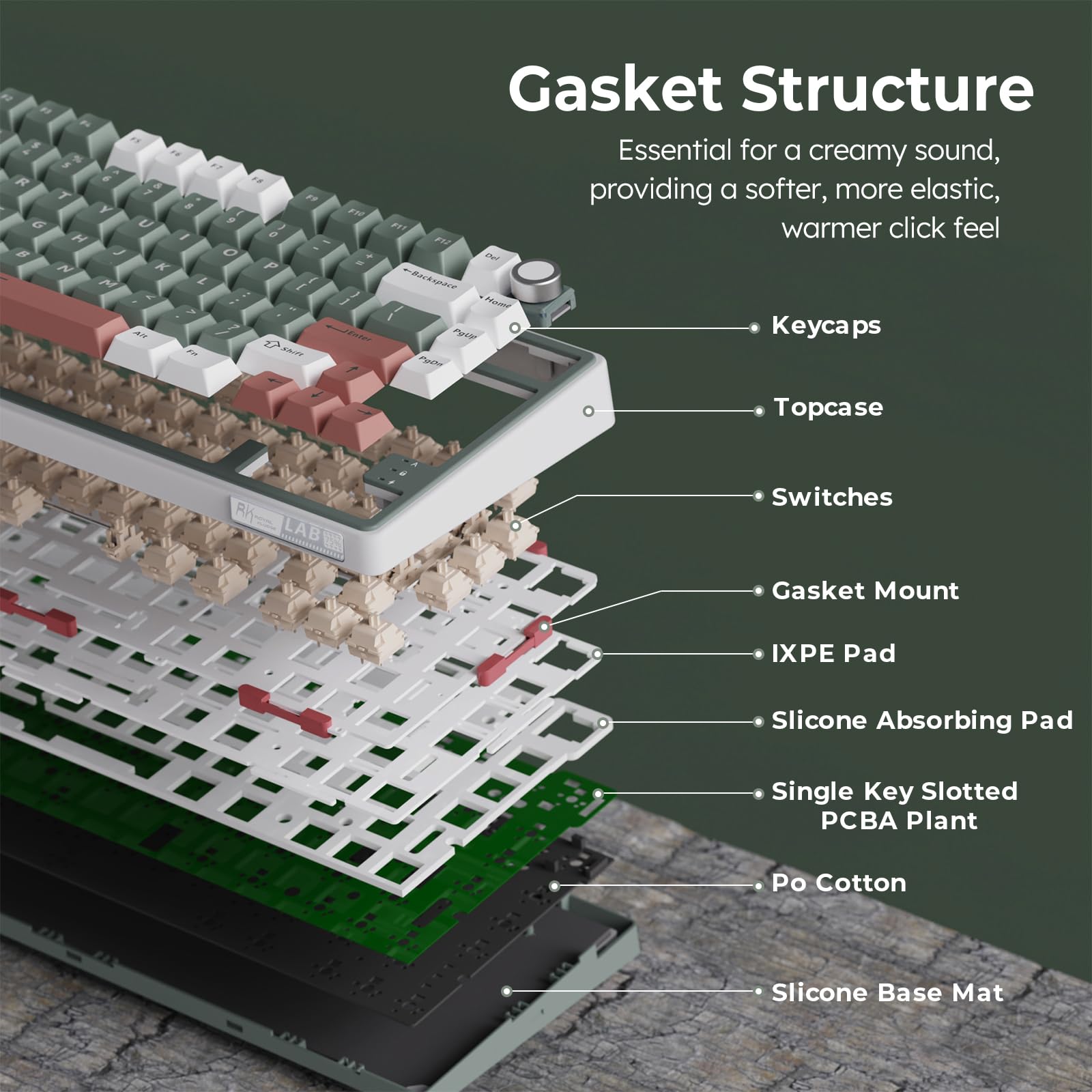 Snapklik.com : RK ROYAL KLUDGE R75 Wireless Mechanical Keyboard, 75% ...