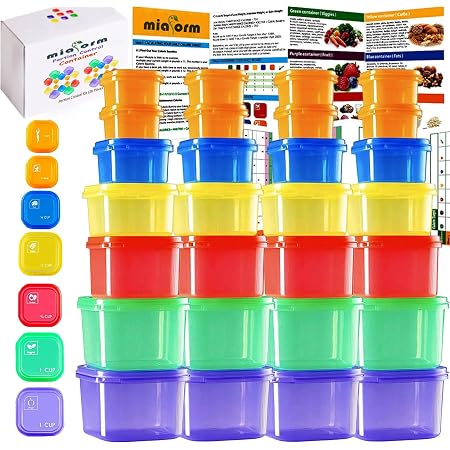 Amazon.com: Portion Control Container and Food Plan (Labeled 28 Pcs ...