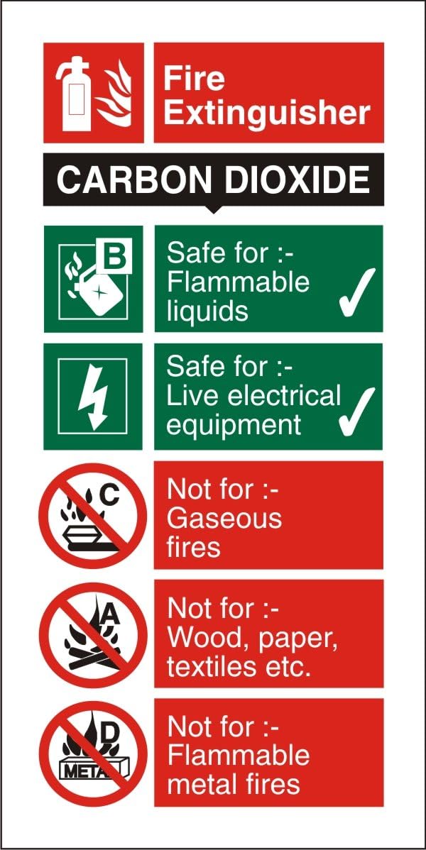 Seco Carbon Dioxide Fire Extinguisher Sign - 100mm x 200mm - 1mm Semi ...