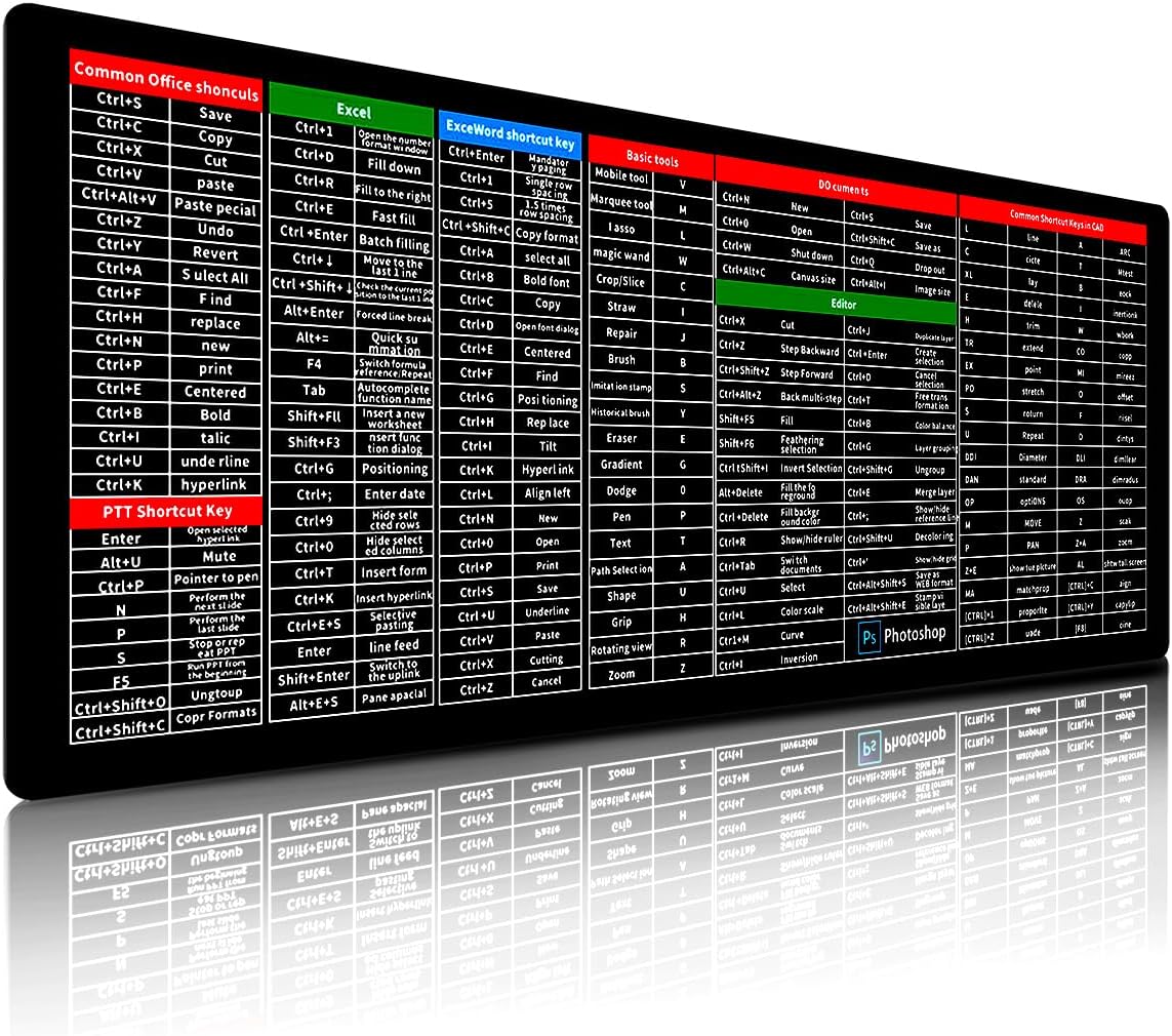 Amazon.com : Shortcut Keys 2023 Super Large Anti-Slip Upgraded Extended ...