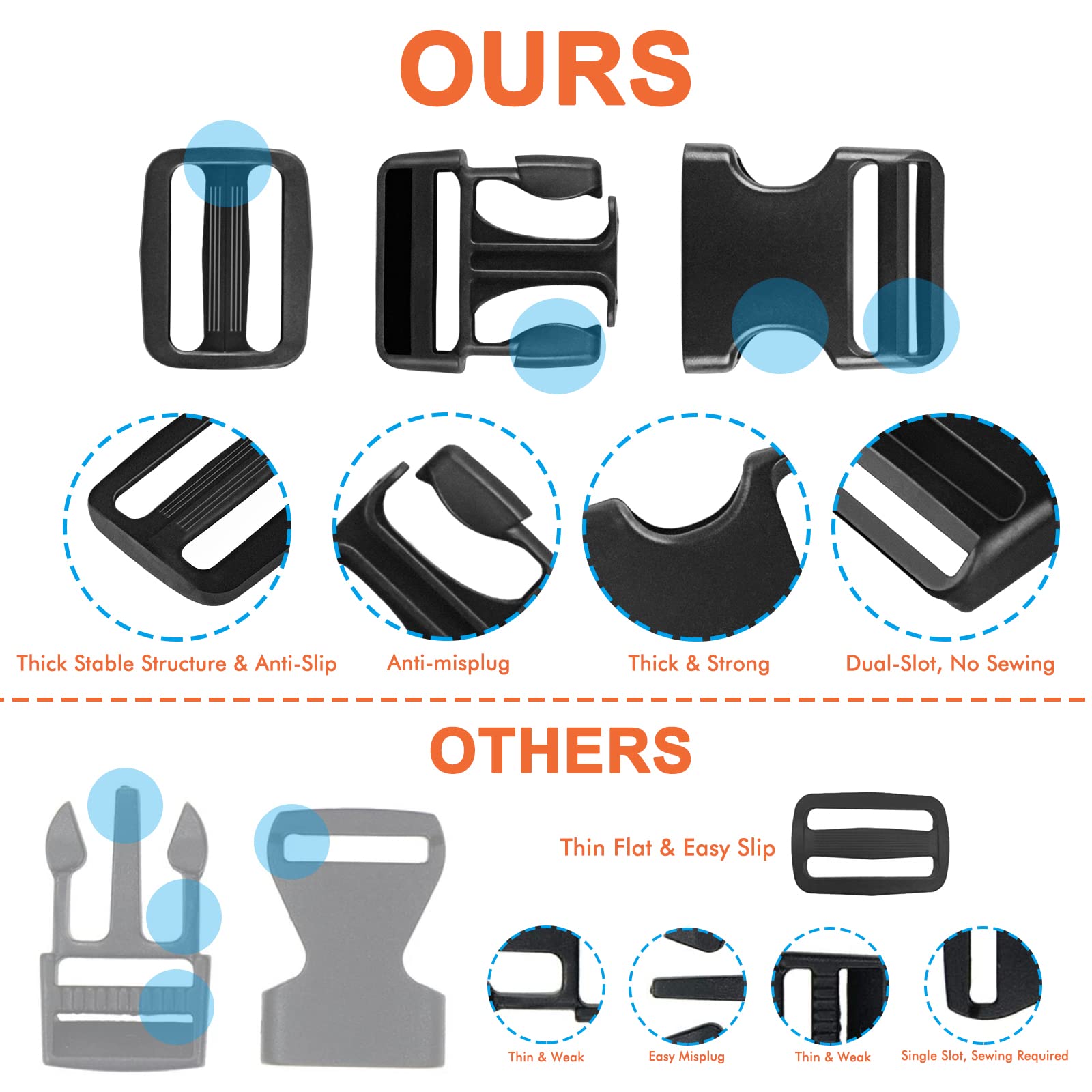 Snapklik.com : EASYVAVA Buckles Straps Set 1.5 Inch 4 PCS Quick Side ...