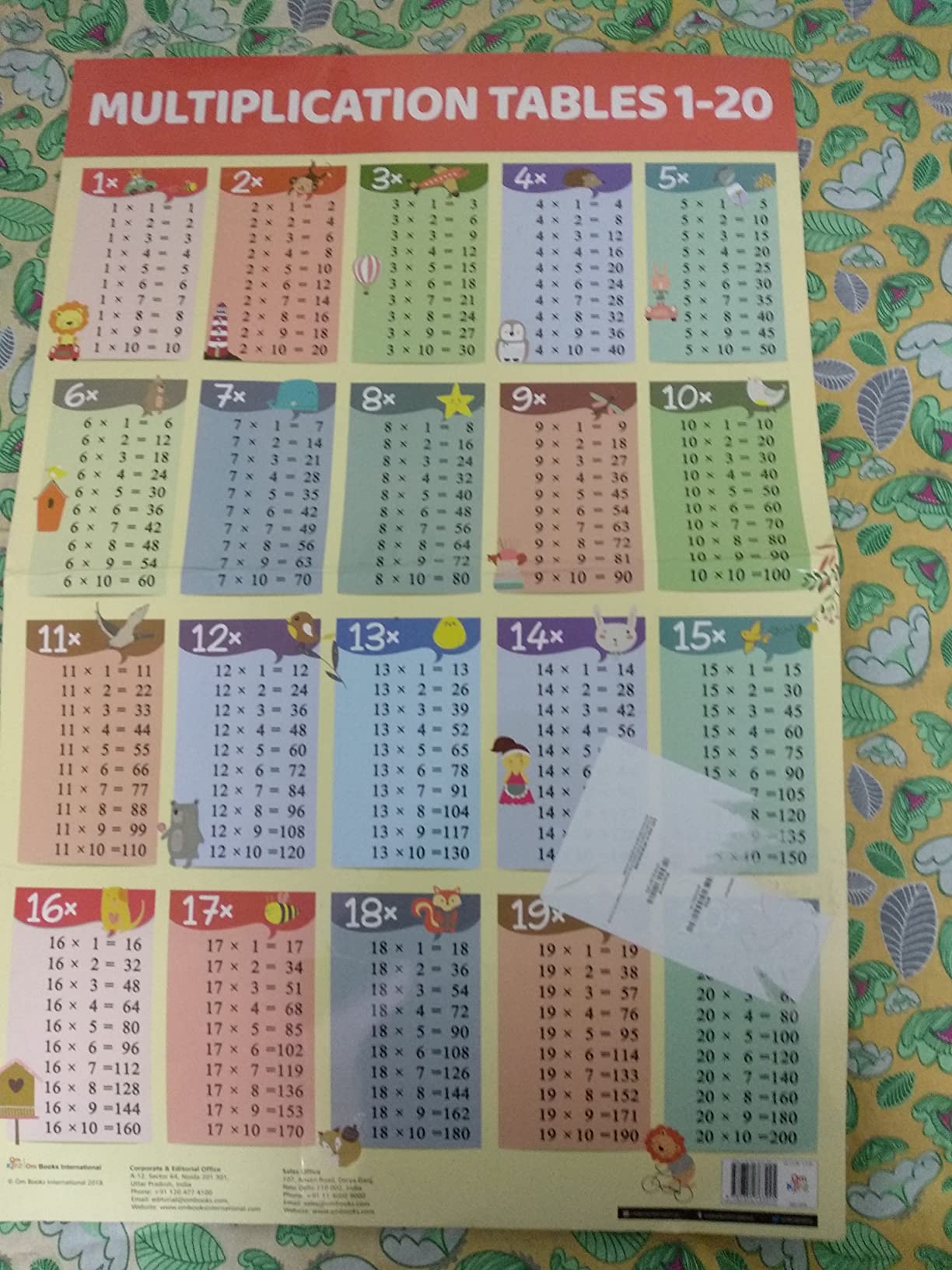 Multiplication 1-20 : Charts eBook : Om Books Editorial Team: Amazon.in ...