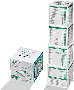 250+ Excel Shortcuts | Complete Learning Kit | 4 Interactive Nesting ...