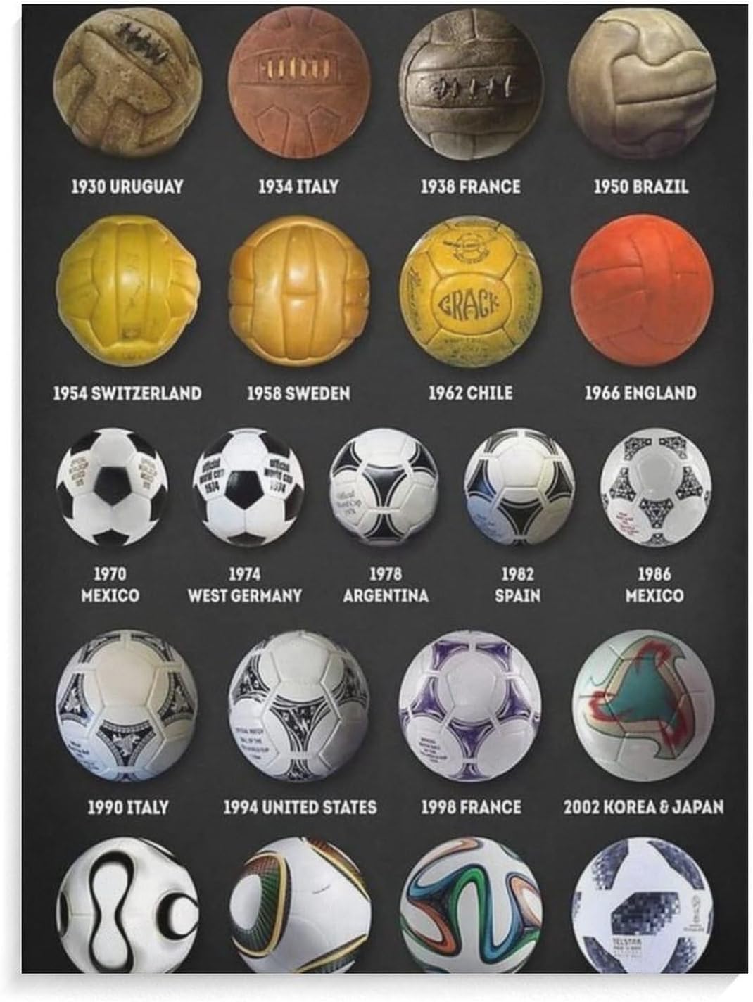 Art Poster World Cup Ball Wall Art Soccer Player Gift Wall Art Canvas ...