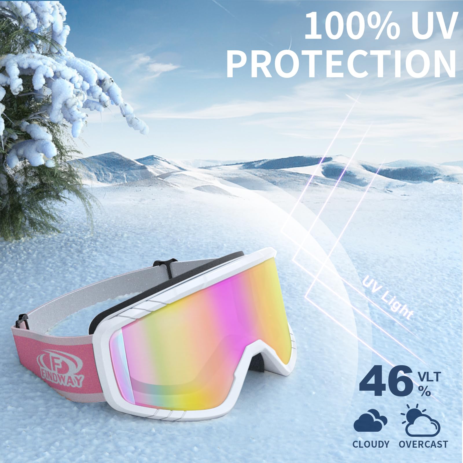 Snapklik.com : Findway OTG Ski Goggles, snow/Snowboard Goggles For Men ...