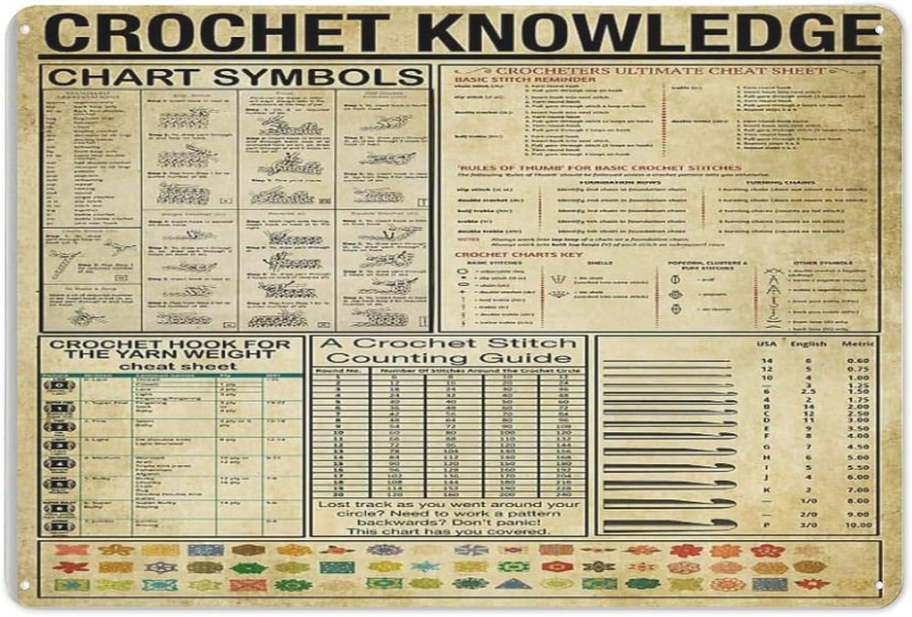 Amazon.com: Crochet Knowledge Metal Signs Tailor Room Home Wall Decor ...