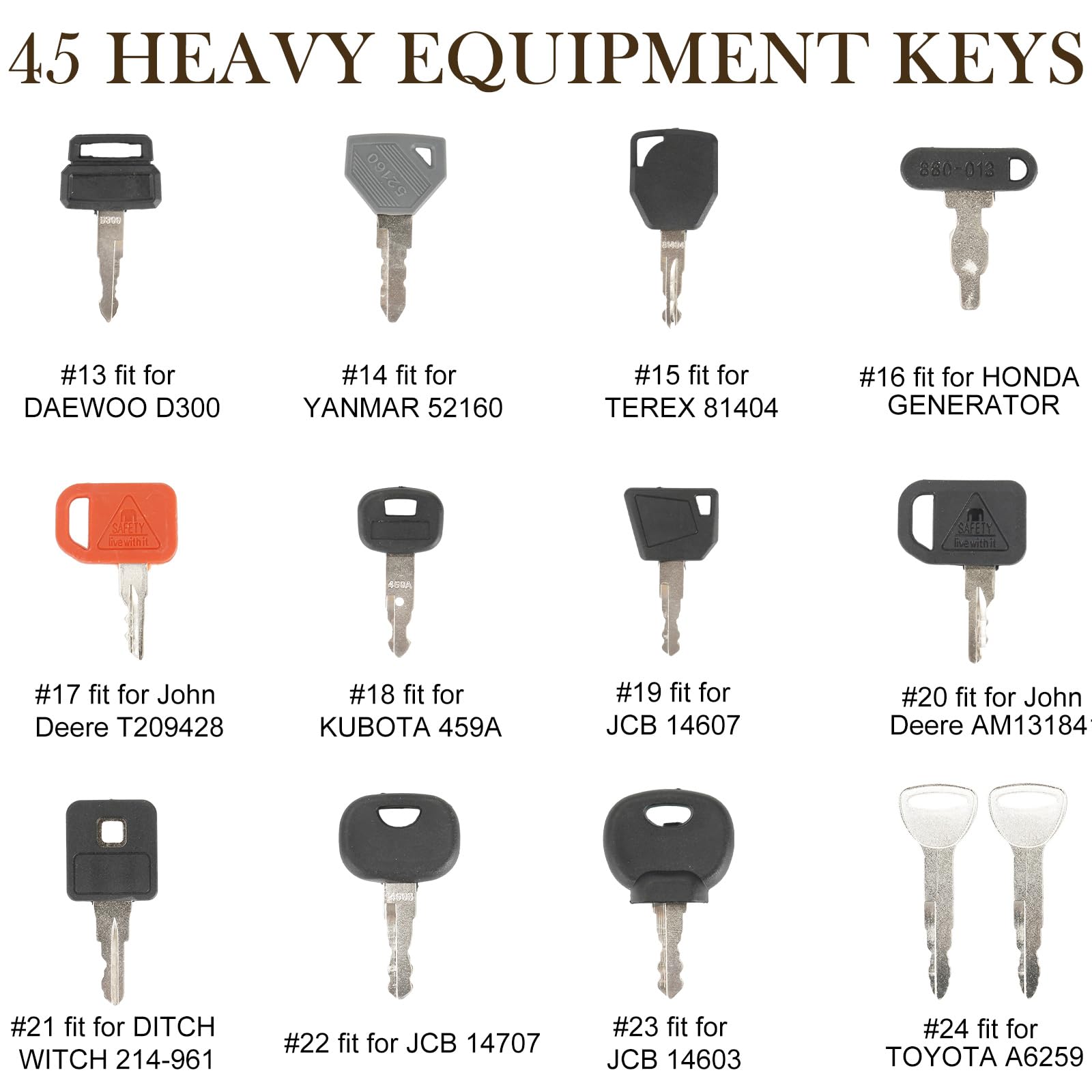 Snapklik.com : 45 Heavy Equipment Keys Master Set, Construction ...