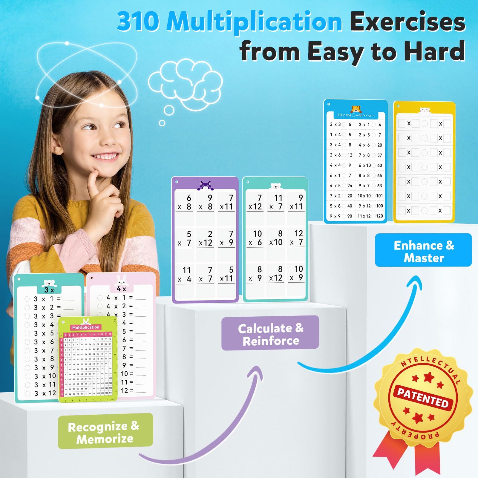 Snapklik.com : RavArmor 28 Pcs Multiplication Flash Cards, 310 Math ...