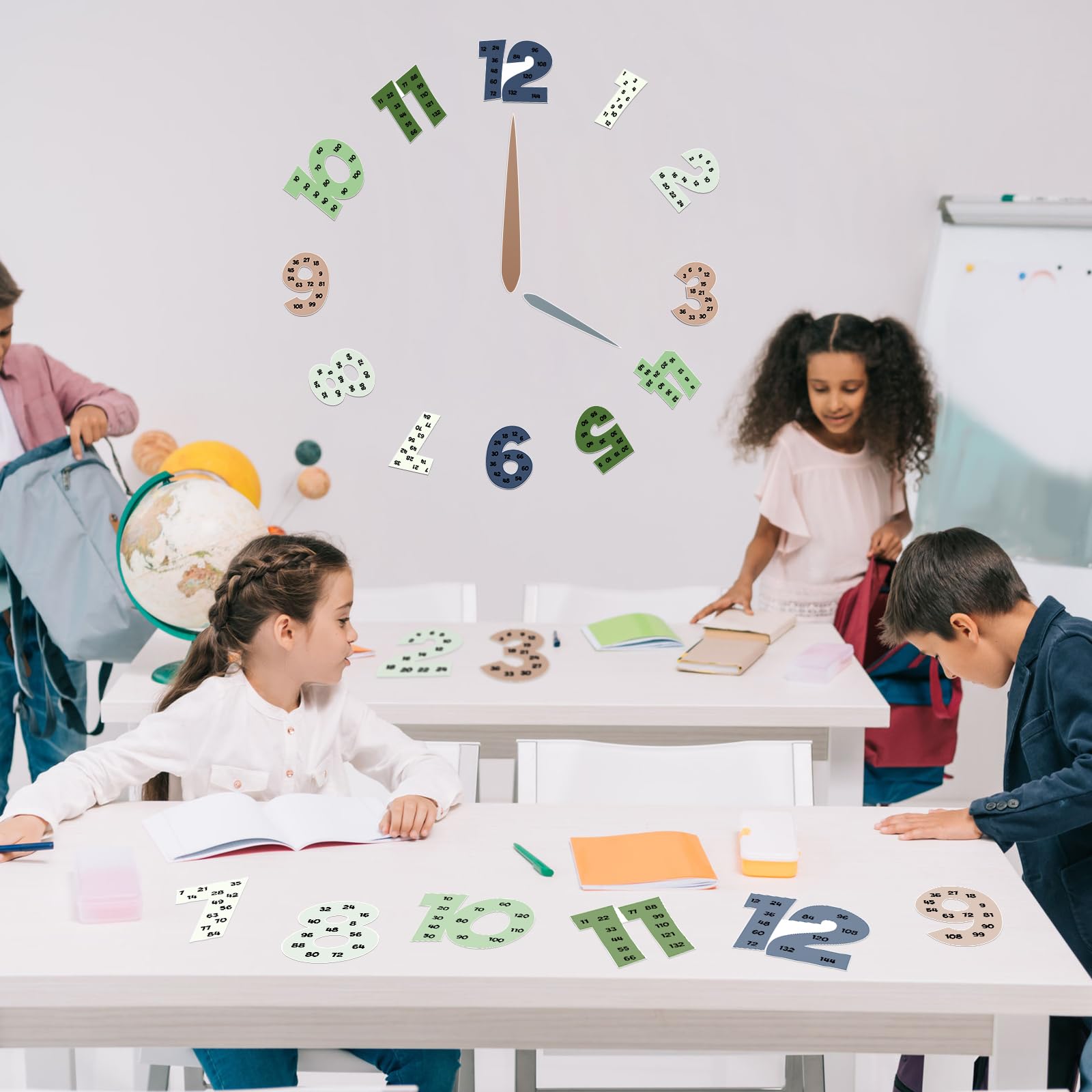 Snapklik.com : Colarr Multiplication Chart Posters For Classroom ...