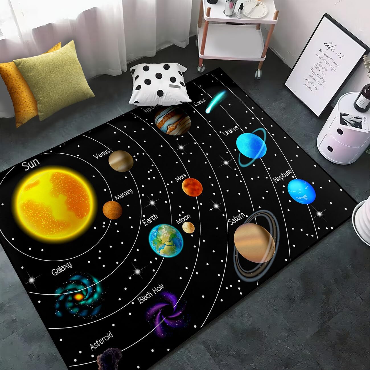 Amazon.com: Solar System Rug-Space Rug for Boys Room Galaxy Rug Space ...