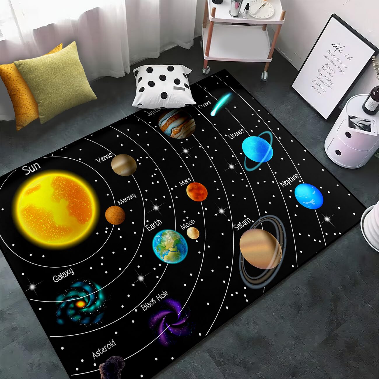 Amazon.com: Solar System Rug-Space Rug for Boys Room Galaxy Rug Space ...
