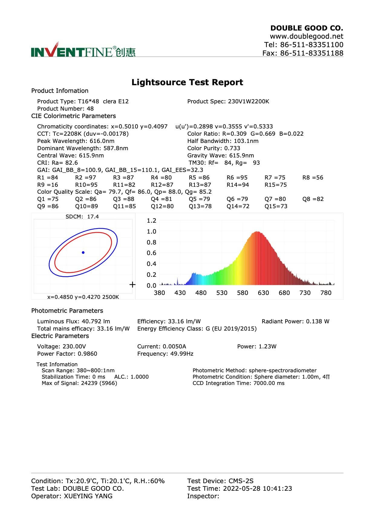 Luxvista 1W E14 LED Night Light Bulb, T16 Vintage Edison Tubular Light ...