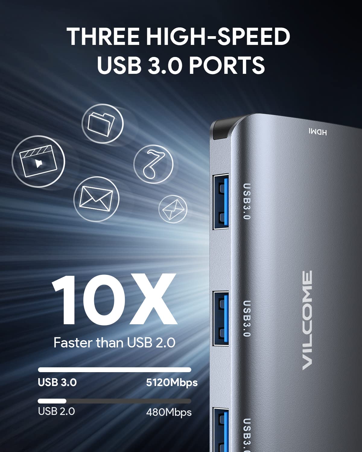 Buy USB C Hub, Vilcome 7-in-1 USB C to 4K HDMI Multiport Adapter, with ...