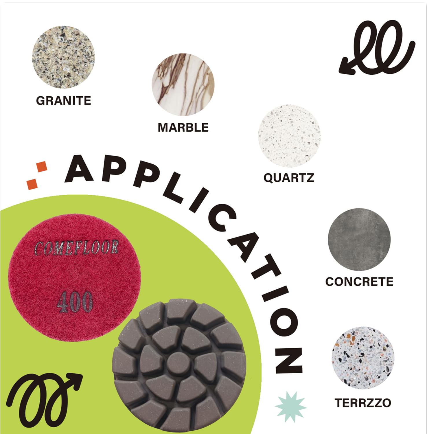 Snapklik.com : Concrete Floor Polishing Pucks Sharp Diamond Copper Bond ...