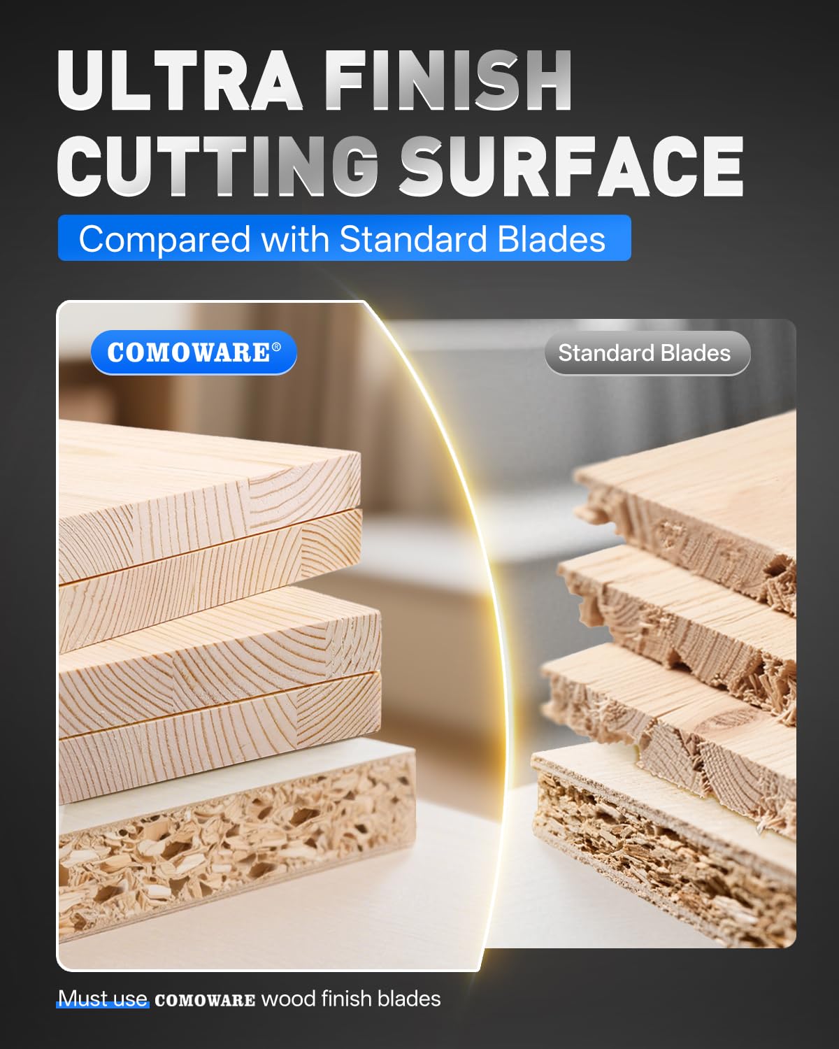 Snapklik.com : 7 1/4 Circular Saw Blade, 40T ATB Circular Saw Blade, 5/ ...