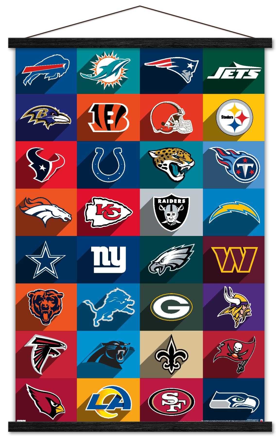 Nfl Logos Printable 🏈🔍🔥Ultimate #nfl #logo #challenge #quiz