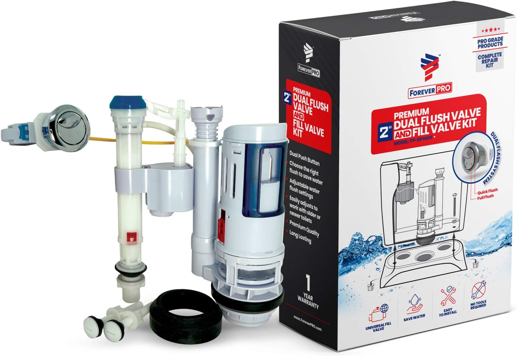 DUOFLUSH COMPLETE SYSTEM by FLUIDMASTER MfrPartNo 550DFRK-3 - Amazon.com