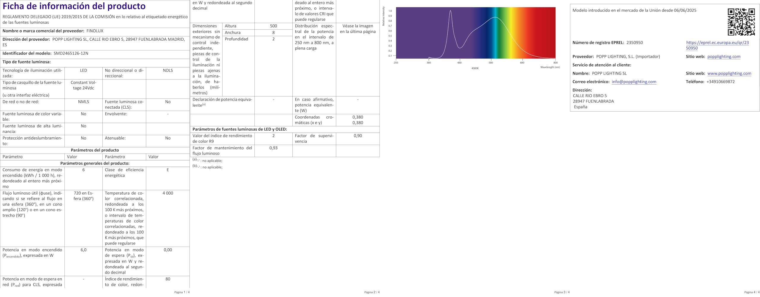 NOCLES MESSI Lámpara Y Llavero Lámpara Decorativa Mesita De Noche ...