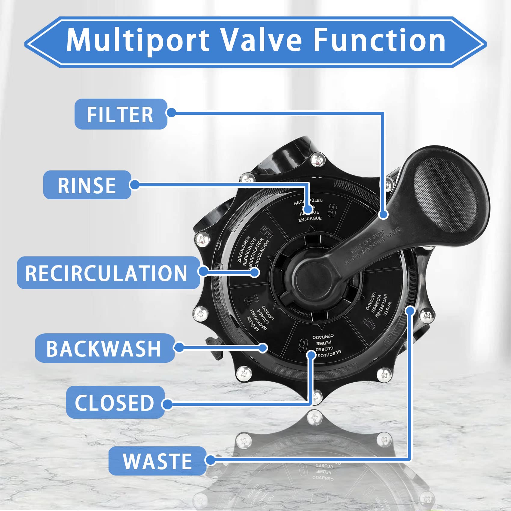 Upgrade 261055 Multiport Valve Compatible with pentair 261055 Multiport ...