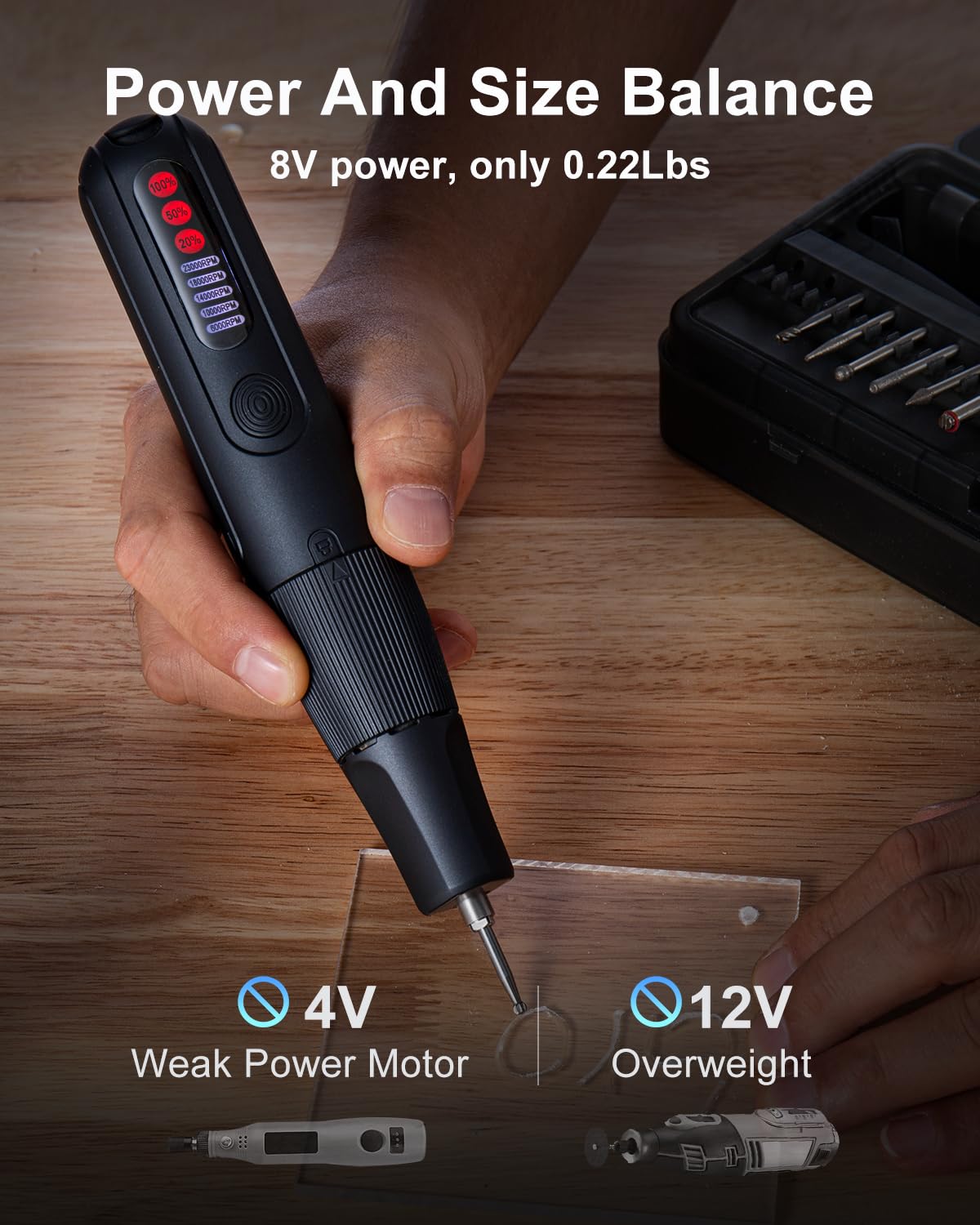 Snapklik.com : GROWNEER Mini Cordless Rotary Tool Kit, 8V Rechargeable ...