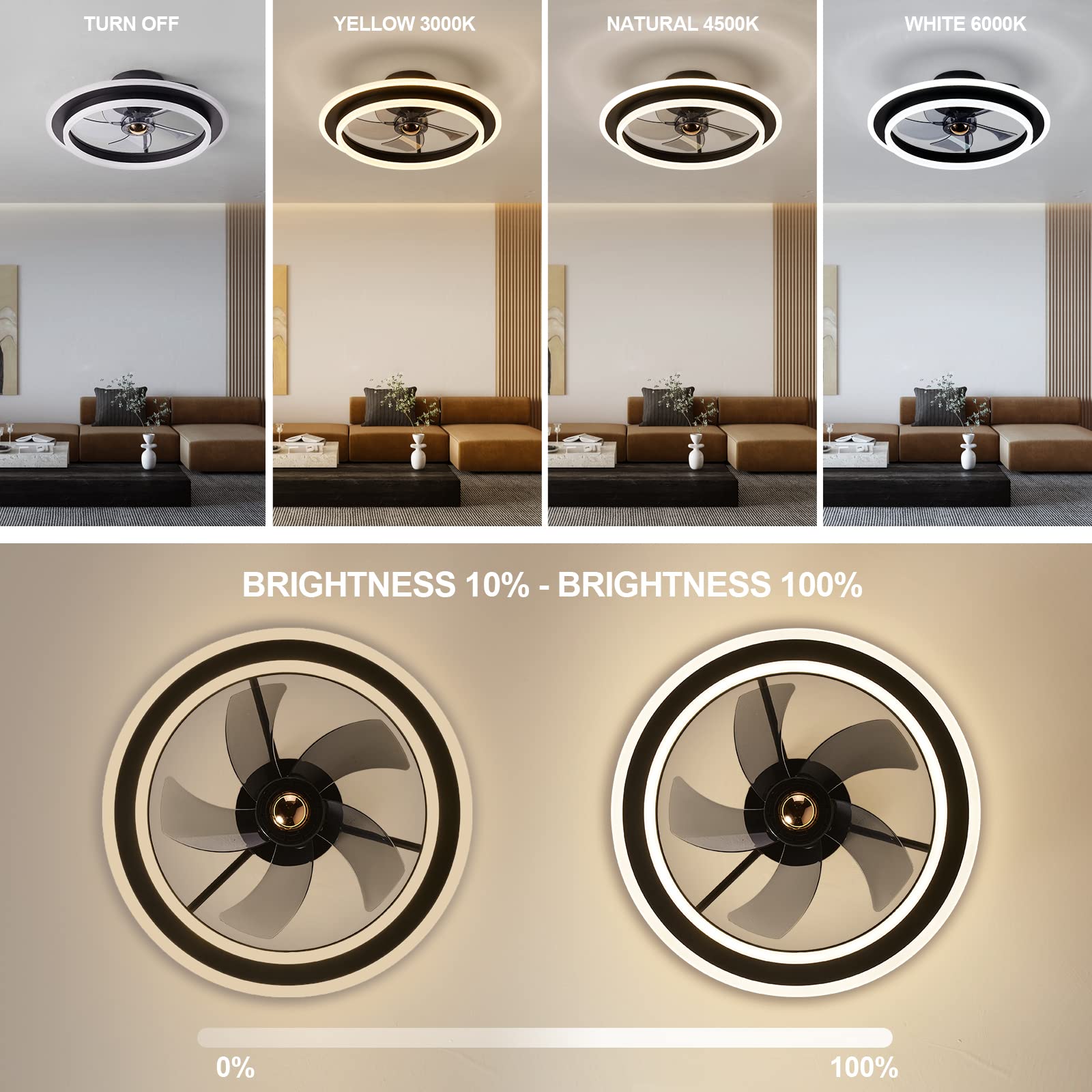 POWROL Ceiling Fans with Lights Reversible Flush Mount Fan Lights with ...