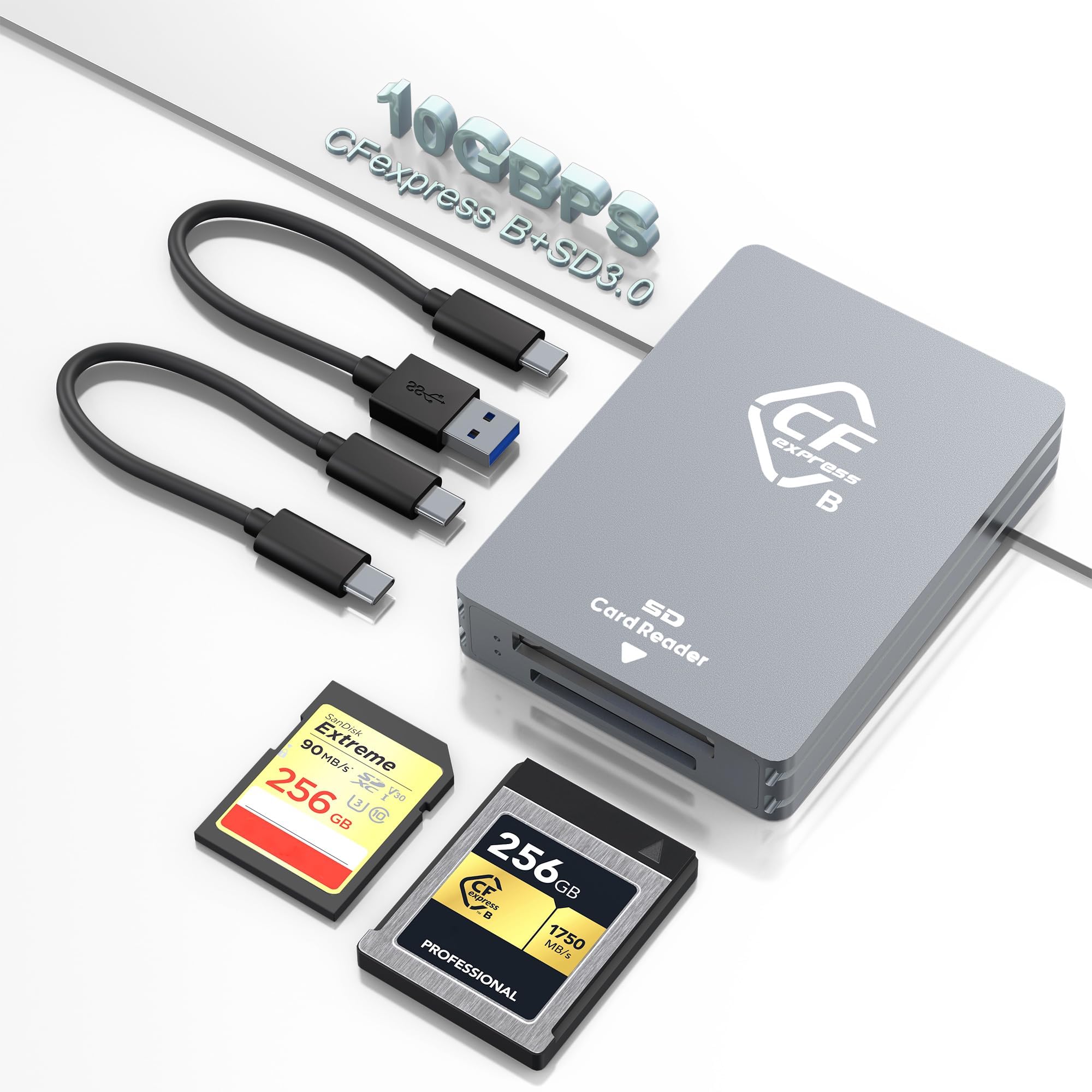 Amazon.com: CFexpress Type B Card Reader, USB 3.2 10Gbps Up to 900MB/s ...