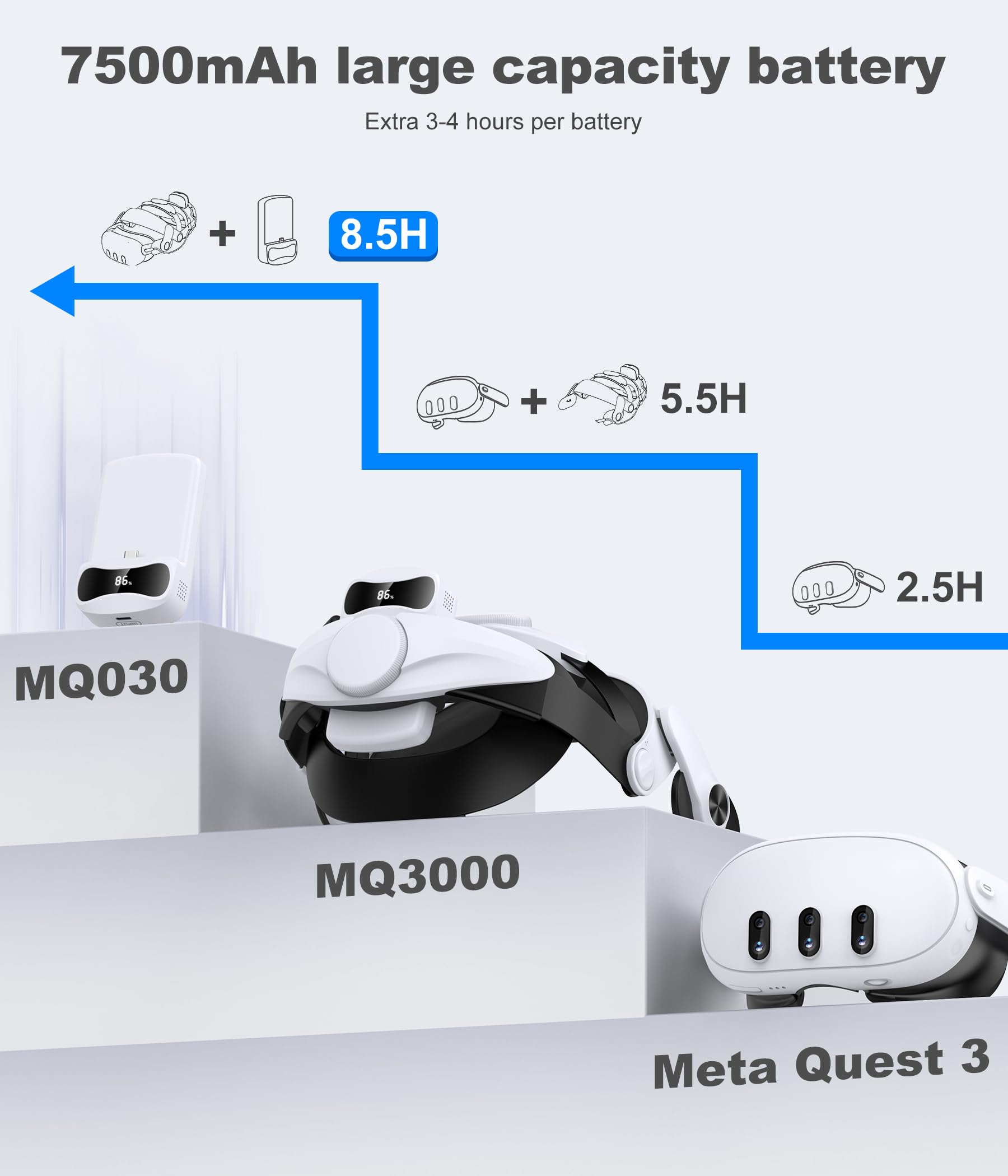 Snapklik.com : KawayeReal 7500mAh Battery Pack For Meta Quest 3/3S/2 ...