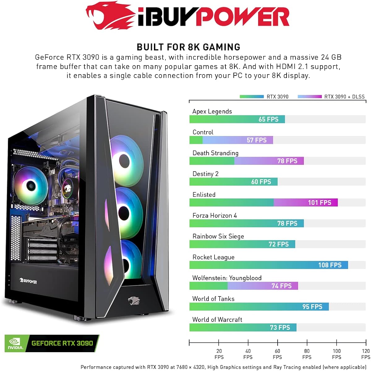 $142/mo - Finance iBUYPOWER Pro Gaming PC Computer Desktop TraceMR 224i ...