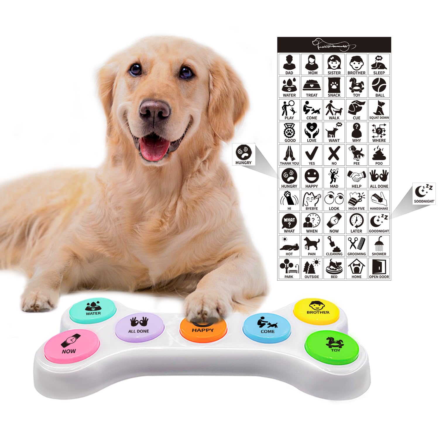 Amazon.com: MMGGAISH 7 Dog Talk Button Set, Dog Communication Button ...