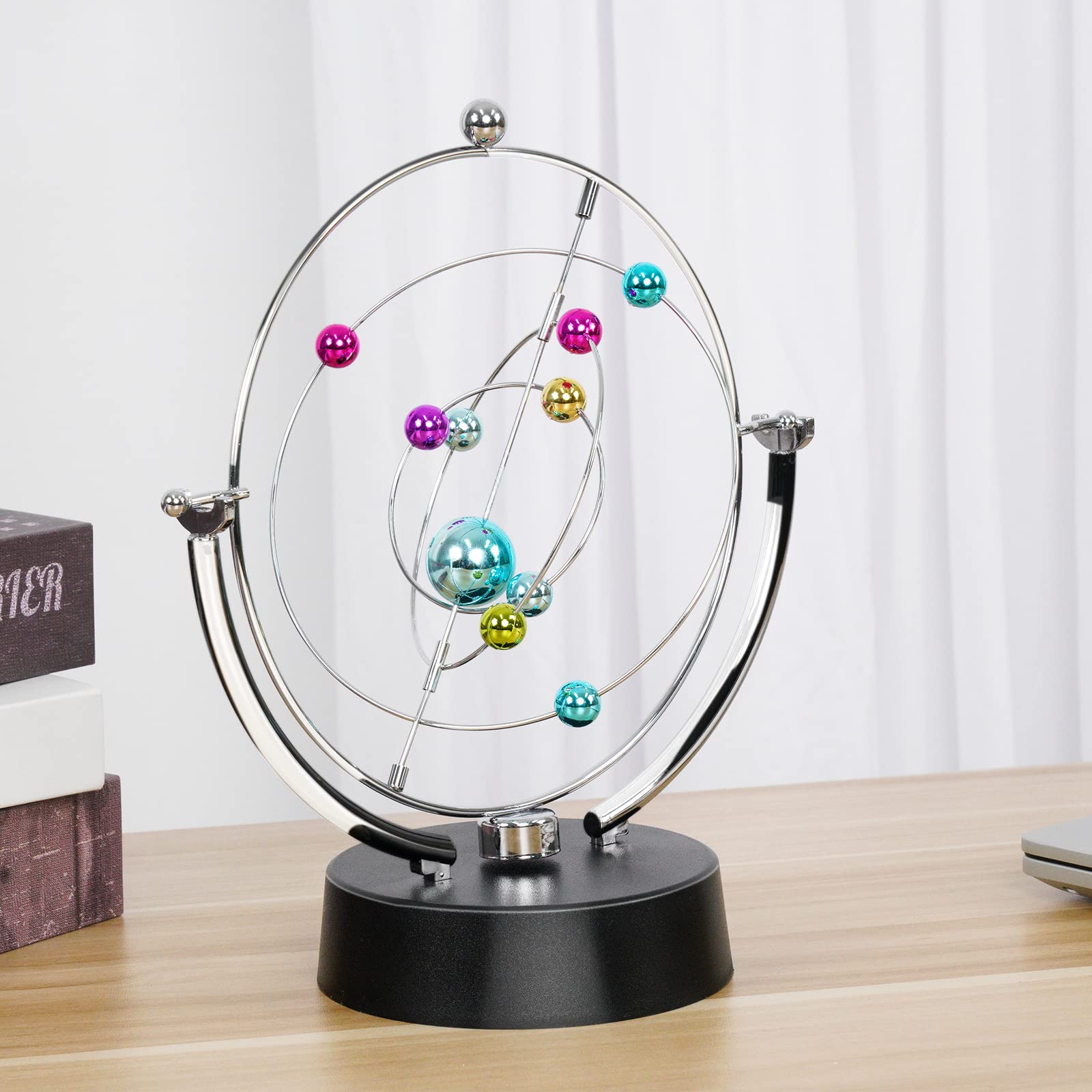 Archimedes Sphere Perpetual Motion