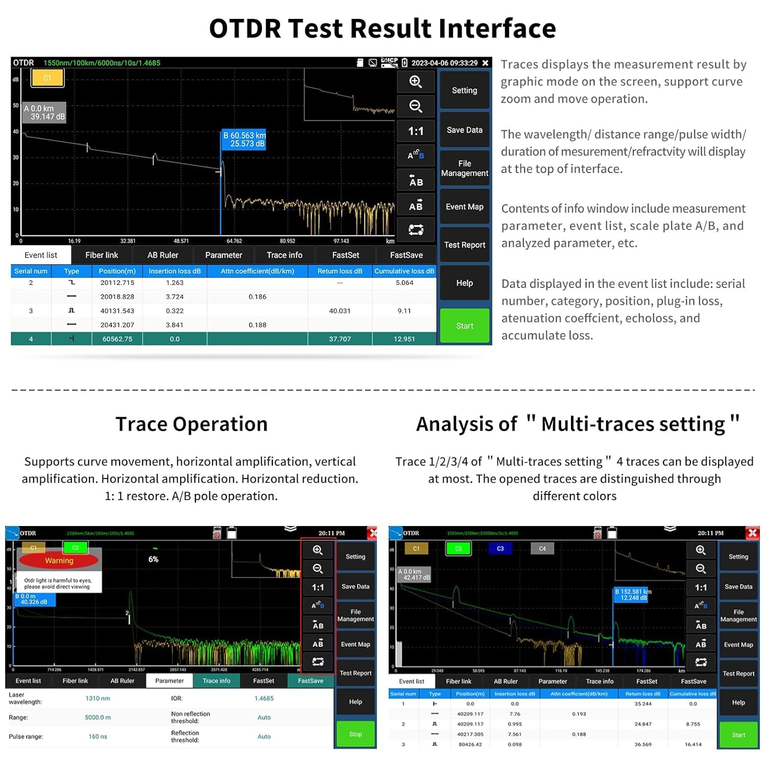 Snapklik.com : OTDR Fiber Tester - 1310/1550nm, Auto OTDR/Parameter ...