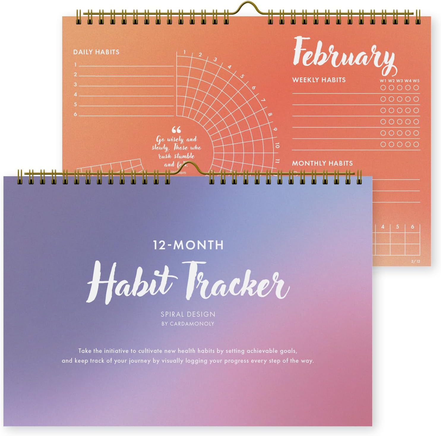 Amazon.com: 12-Month Habit Tracker Calendar – Daily, Weekly & Monthly ...