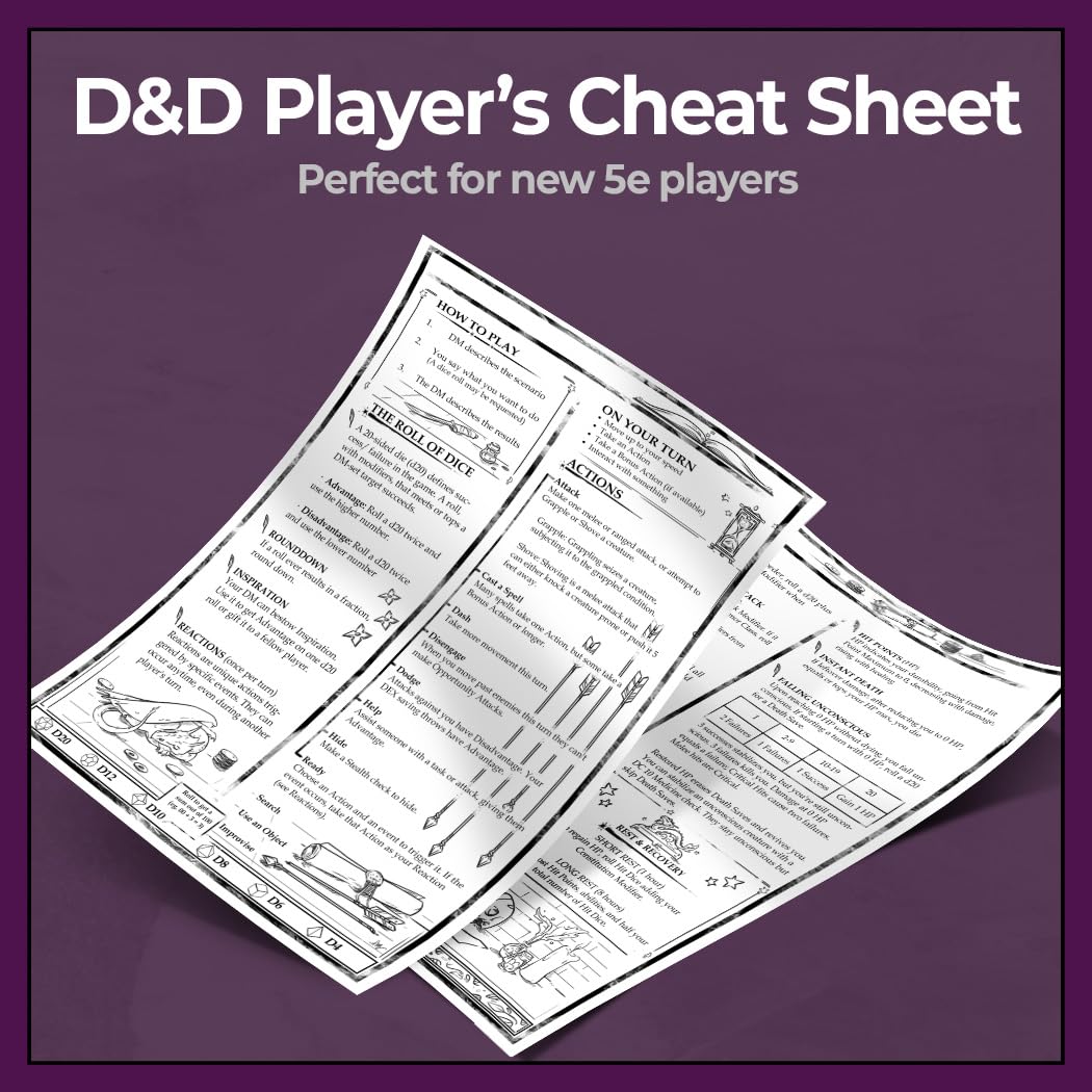 Amazon.com: Player's Cheat Sheet | D&D 5e Guide For Beginners | PDF eBook : Class, Armor: Kindle ...
