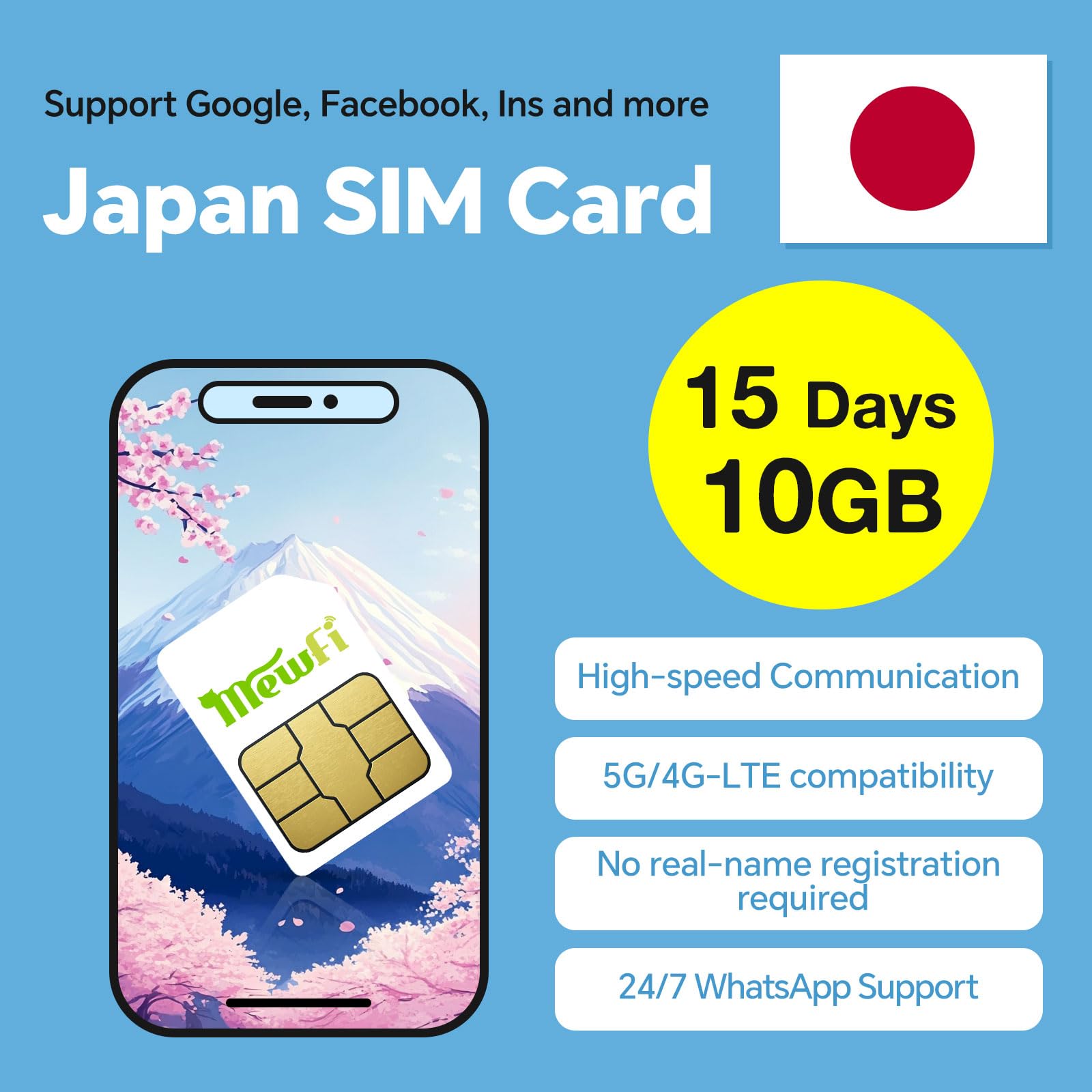 Amazon.com: Japan Prepaid SIM Card 15 Days 10GB – 4G High-Speed ...